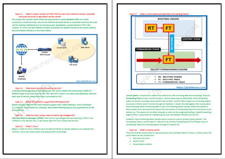 Juniper SRX Firewall » Network Interview