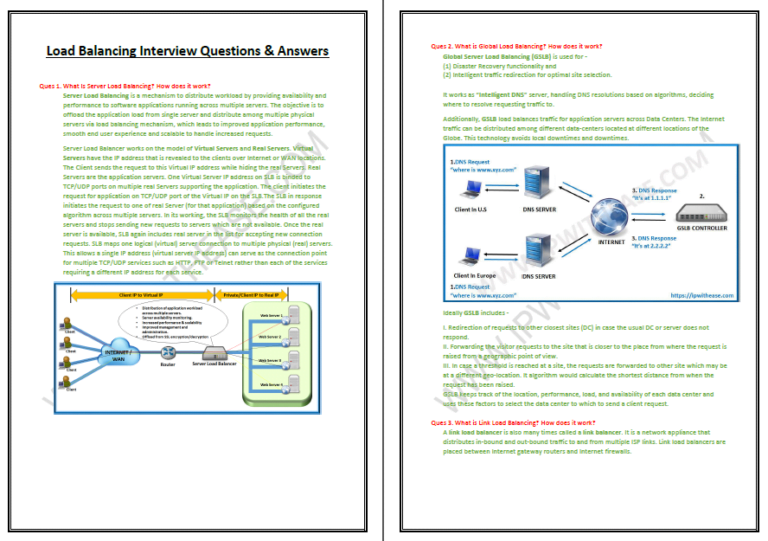 LOAD BALANCING - SLB,GSLB,LLB » Network Interview
