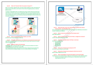 VPN » Network Interview