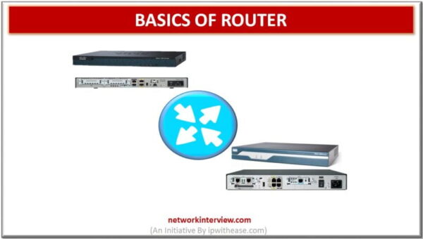 Basics of Router » Network Interview