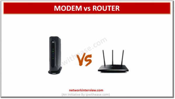 MODEM vs ROUTER: What is the difference? » Network Interview