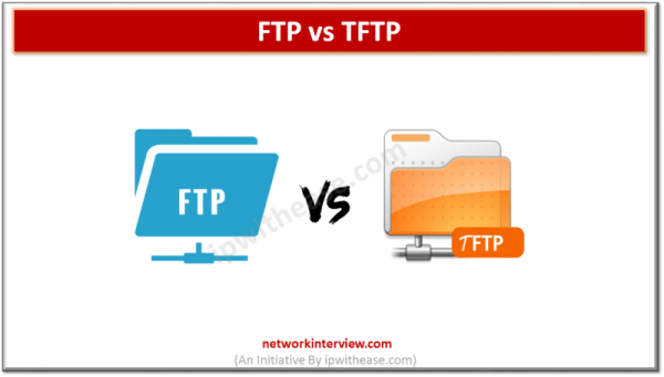 FTP vs TFTP » Network Interview