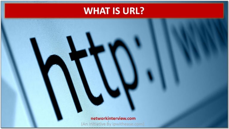 What Is URL? » Network Interview