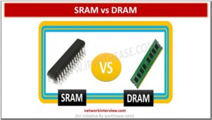 SRAM vs DRAM » Network Interview