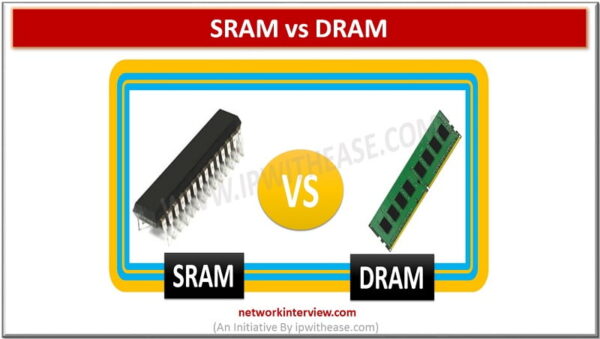 SRAM vs DRAM » Network Interview