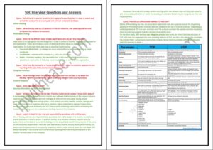 SOC » Network Interview