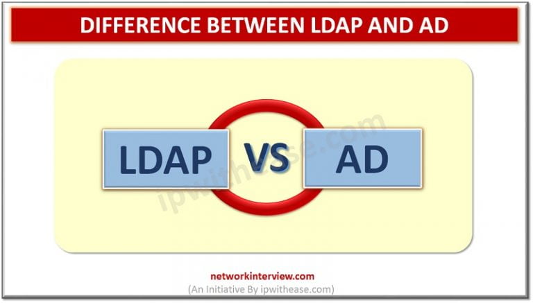 Difference between LDAP and AD » Network Interview