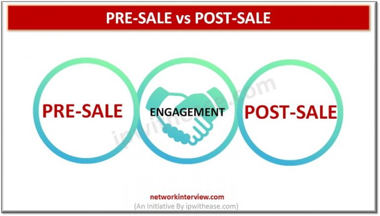 Pre-sale vs Post-sale : Know the difference » Network Interview
