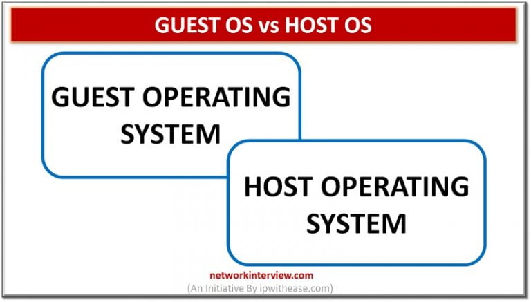 Guest OS vs Host OS » Network Interview