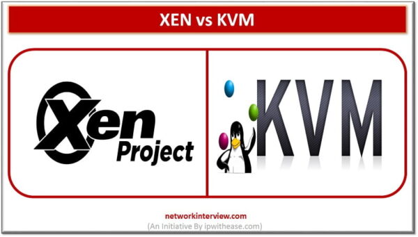 XEN vs KVM : Type 1 Hypervisors » Network Interview