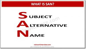 What is SSL SAN (Subject Alternative Name) and it’s Purpose? » Network ...
