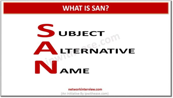 What is SSL SAN (Subject Alternative Name) and it’s Purpose? » Network ...