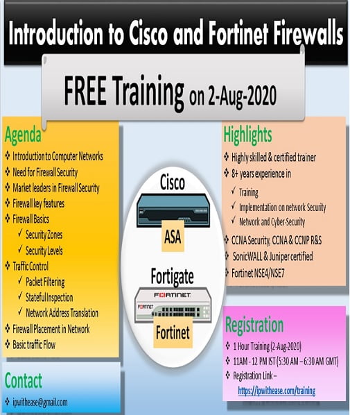 Free Training - Cisco and Fortinet Firewalls » Network Interview