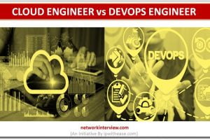 Agile vs Waterfall Model: SDLC » Network Interview