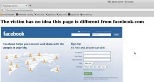 What is Spoofing? Detailed Explanation » Network Interview