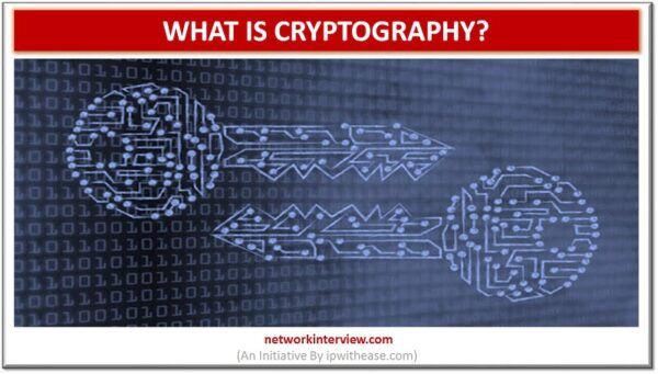 What is Cryptography? 3 Types of Cryptography Techniques » Network ...