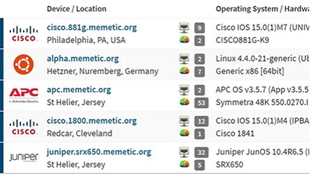 Observium - Network Management & Monitoring » Network Interview