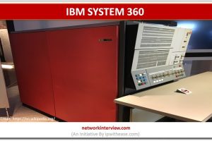 SRAM vs DRAM » Network Interview