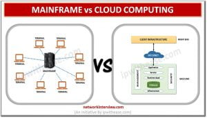 Mainframes vs Cloud Computing » Network Interview