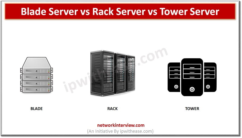 Blade Server vs Rack Server vs Tower Server » Network Interview