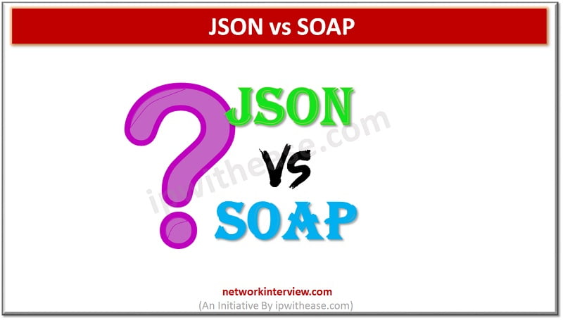 JSON vs SOAP: Detailed Comparison » Network Interview
