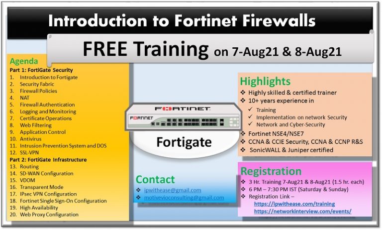 Free Training - Introduction to Fortinet Firewalls (7 & 8 Aug21 ...