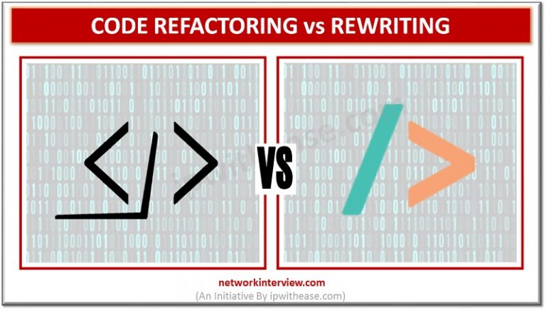 Code Refactoring Vs Rewriting Network Interview
