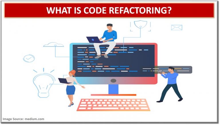 What is Code Refactoring? » Network Interview