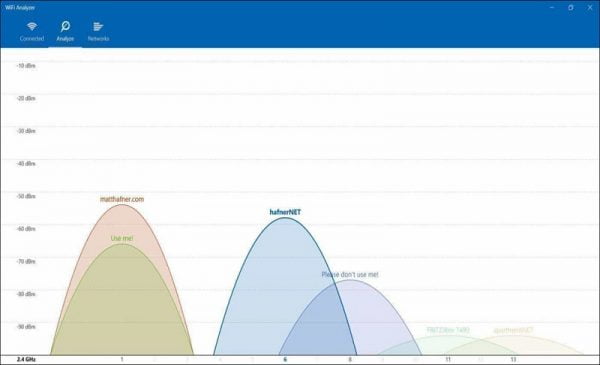 Wi-fi Analyzer for Windows » Network Interview
