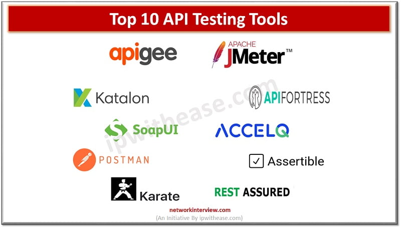 Top 10 API Testing Tools 2024 » Network Interview