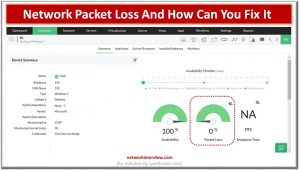 Why you should be worried about Network Packet Loss, and how can you ...