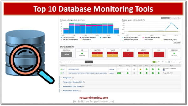 Top 10 Database Monitoring Tools Of 2025 Network Interview