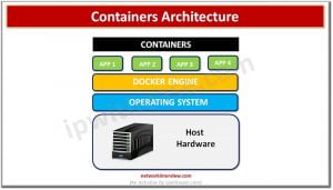 Serverless Computing vs Containers » Network Interview