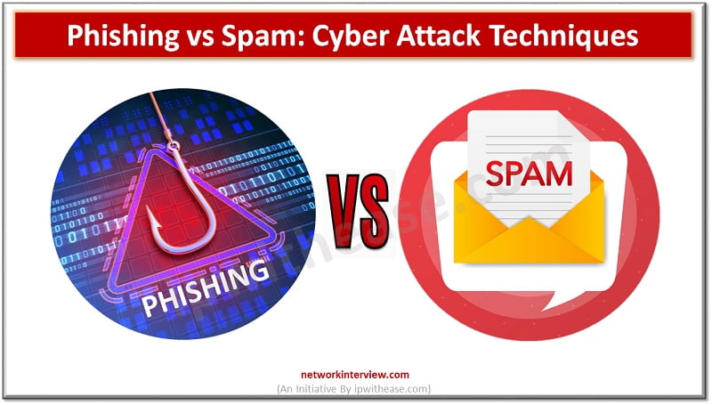 Phishing vs Spam: Cyber Attack Techniques » Network Interview