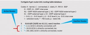 Routing Configuration in FortiGate Firewall: Static, Dynamic & Policy ...