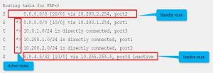 Routing Configuration in FortiGate Firewall: Static, Dynamic & Policy ...