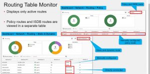 Routing Configuration in FortiGate Firewall: Static, Dynamic & Policy Based » Network Interview