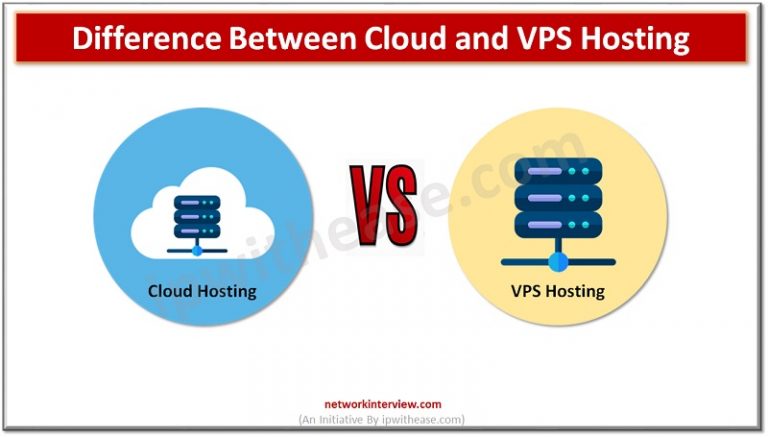 What Is The Difference Between Cloud and VPS Hosting? » Network Interview