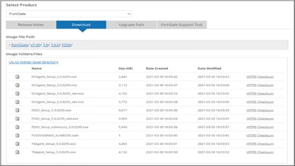FortiGate Single Sign On: FSSO » Network Interview
