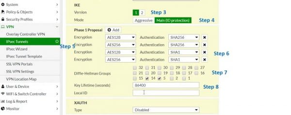IPSec VPN Configuration: Fortigate Firewall » Network Interview