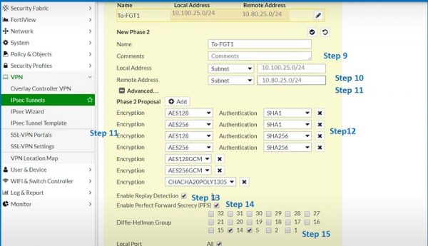 IPSec VPN Configuration: Fortigate Firewall » Network Interview