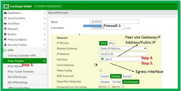 IPSec VPN Configuration: Fortigate Firewall » Network Interview