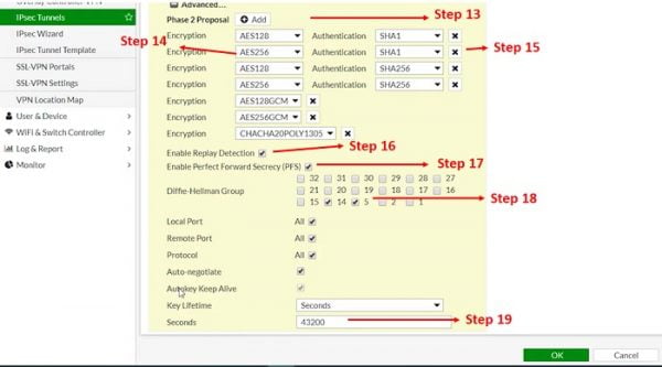IPSec VPN Configuration: Fortigate Firewall » Network Interview