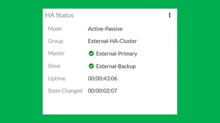 Fortinet FortiGate HA (High Availability): Detailed Guide » Network ...