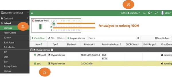 FortiGate VDOM Configuration: Complete Guide » Network Interview