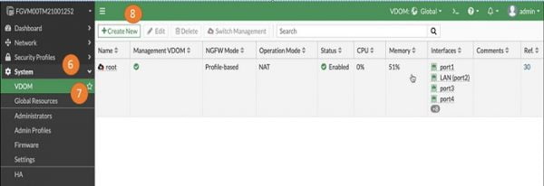 FortiGate VDOM Configuration: Complete Guide » Network Interview