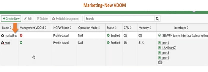 FortiGate VDOM Configuration: Complete Guide » Network Interview
