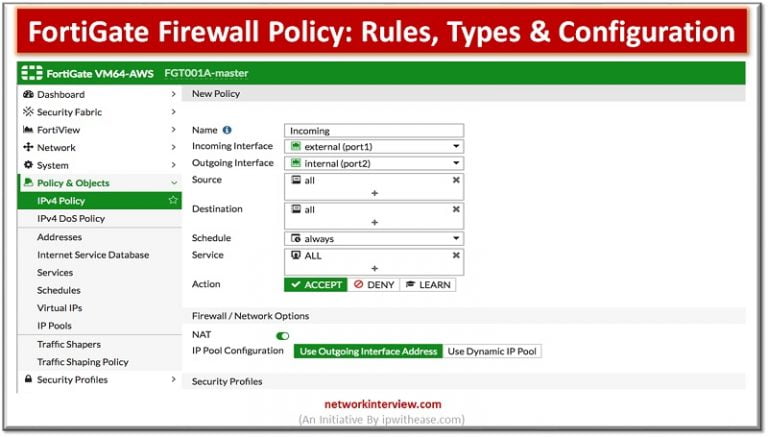 FortiGate Firewall Policy: Rules, Types & Configuration » Network Interview