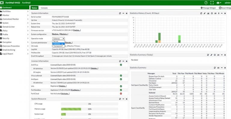 Fundamentals of FortiGate Firewall: Essential Guide » Network Interview