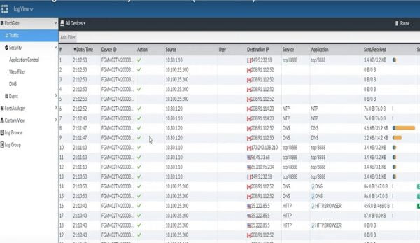 Fundamentals of FortiGate Firewall: Essential Guide » Network Interview